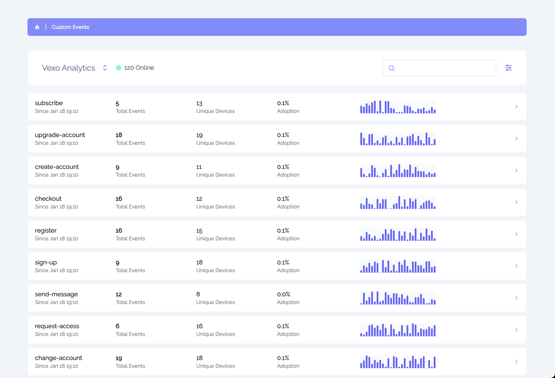 React Native Analytics | Vexo