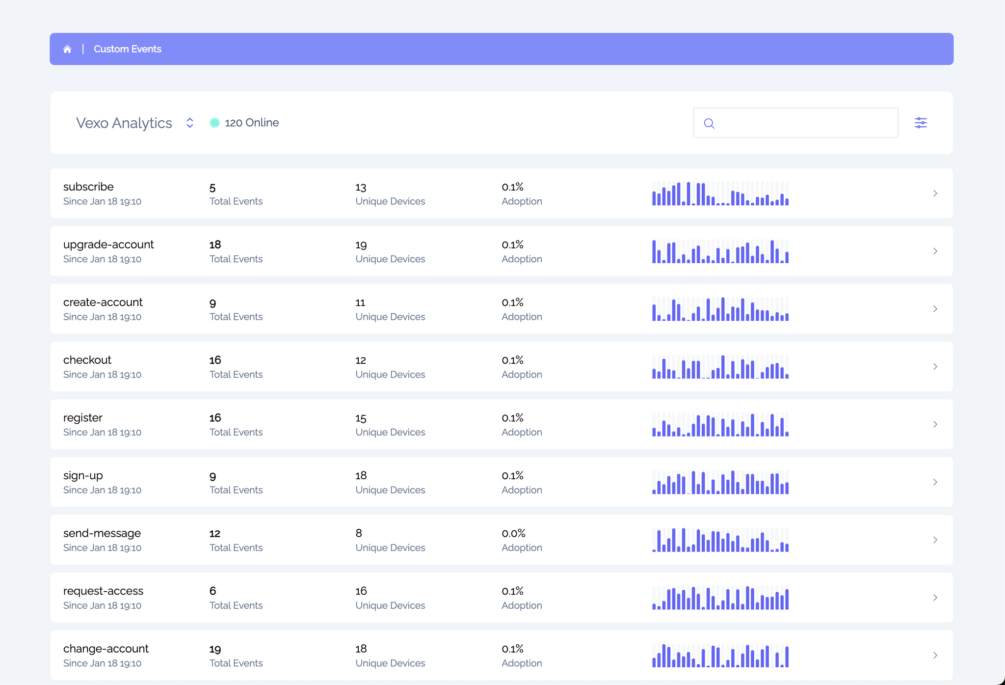 React Native Analytics | Vexo