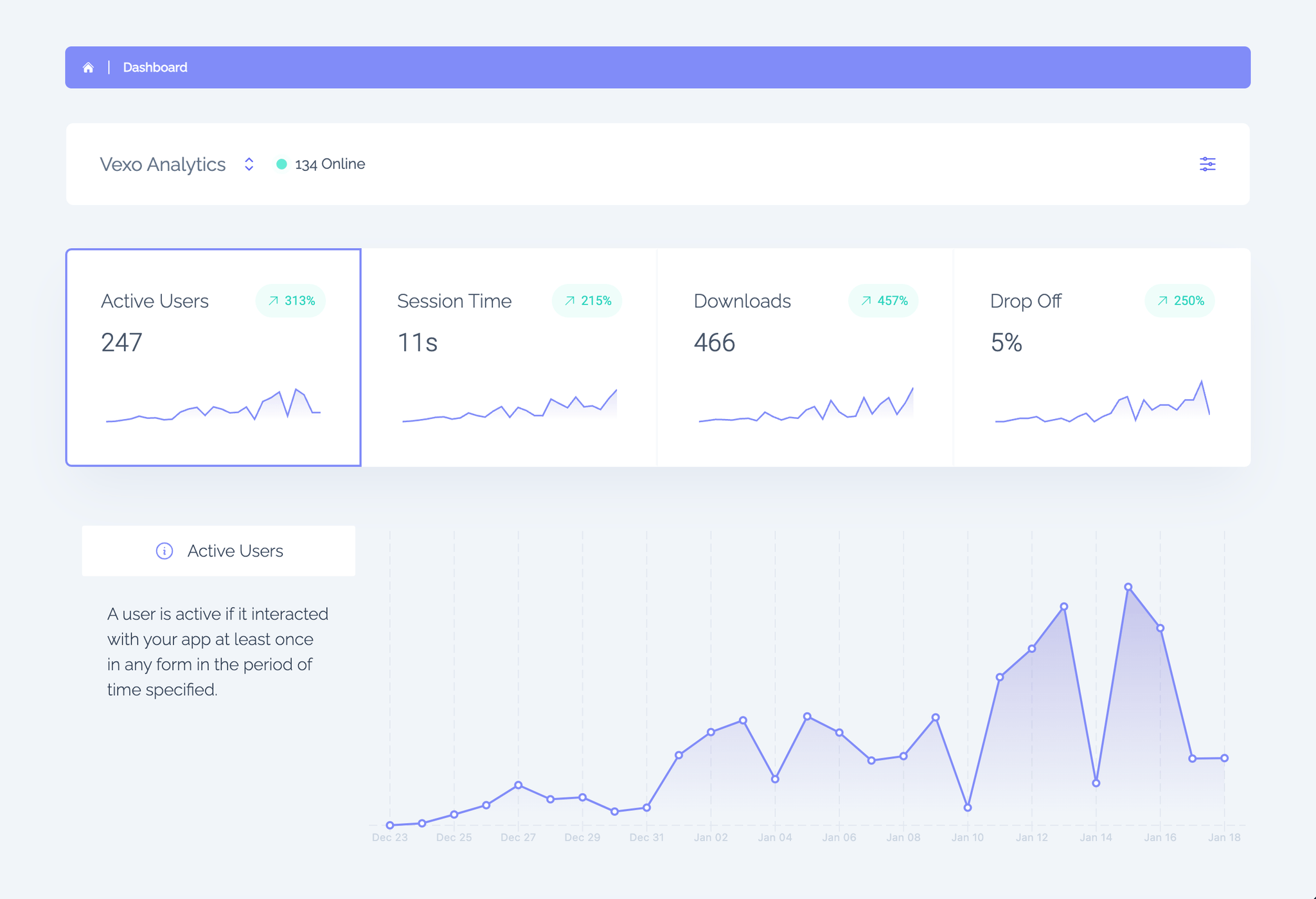 Analytics for React Native & Web Apps | Vexo